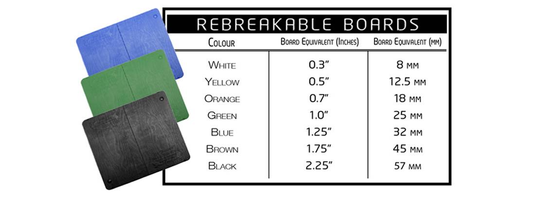 Shop Rebreakable Boards - Bushido Martial Arts